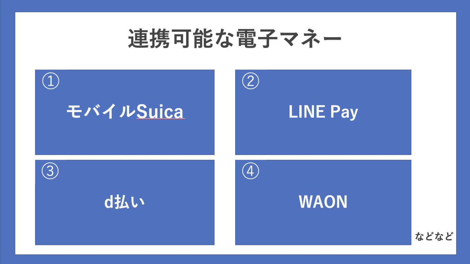 freee(フリー)｜PayPayとなぜ連携できないのか解説！ » Money Lab Tokyo